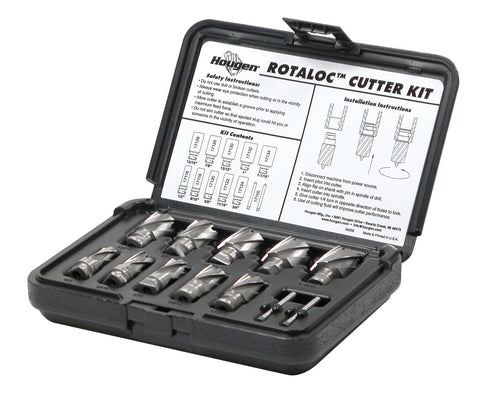 Cutter Kits - MagDrillBits.com